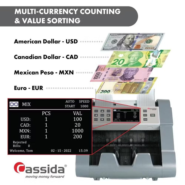 Cassida 8800R Mixed Denomination Bill Reader - Safe and Vault Store.com