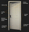 Browning V36 Vanguard 36" FEMA 320 Tornado/Hurricane Rated Security Do ...