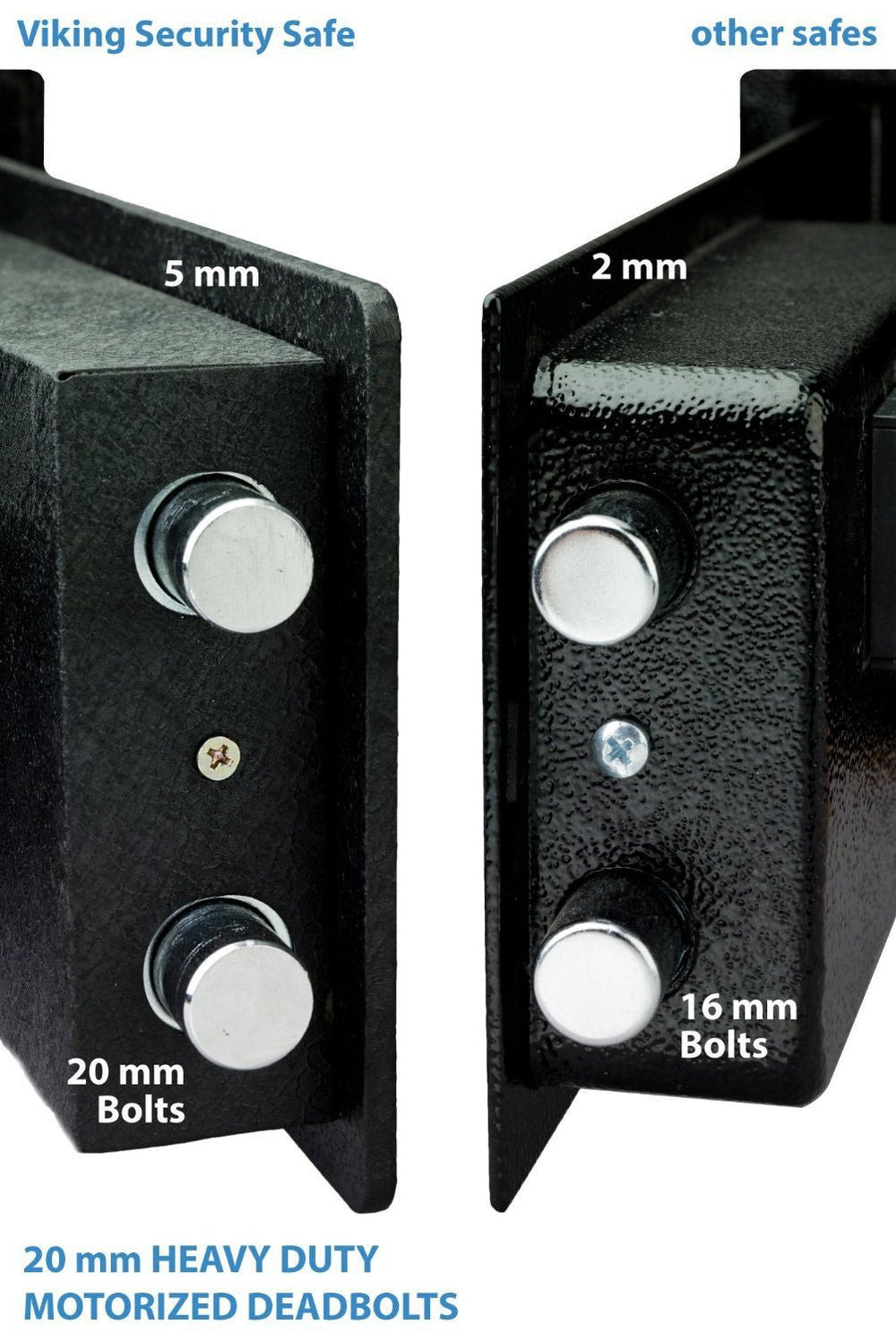 Viking VS-14BL Top Opening Drawer Biometric - Safe and Vault Store.com