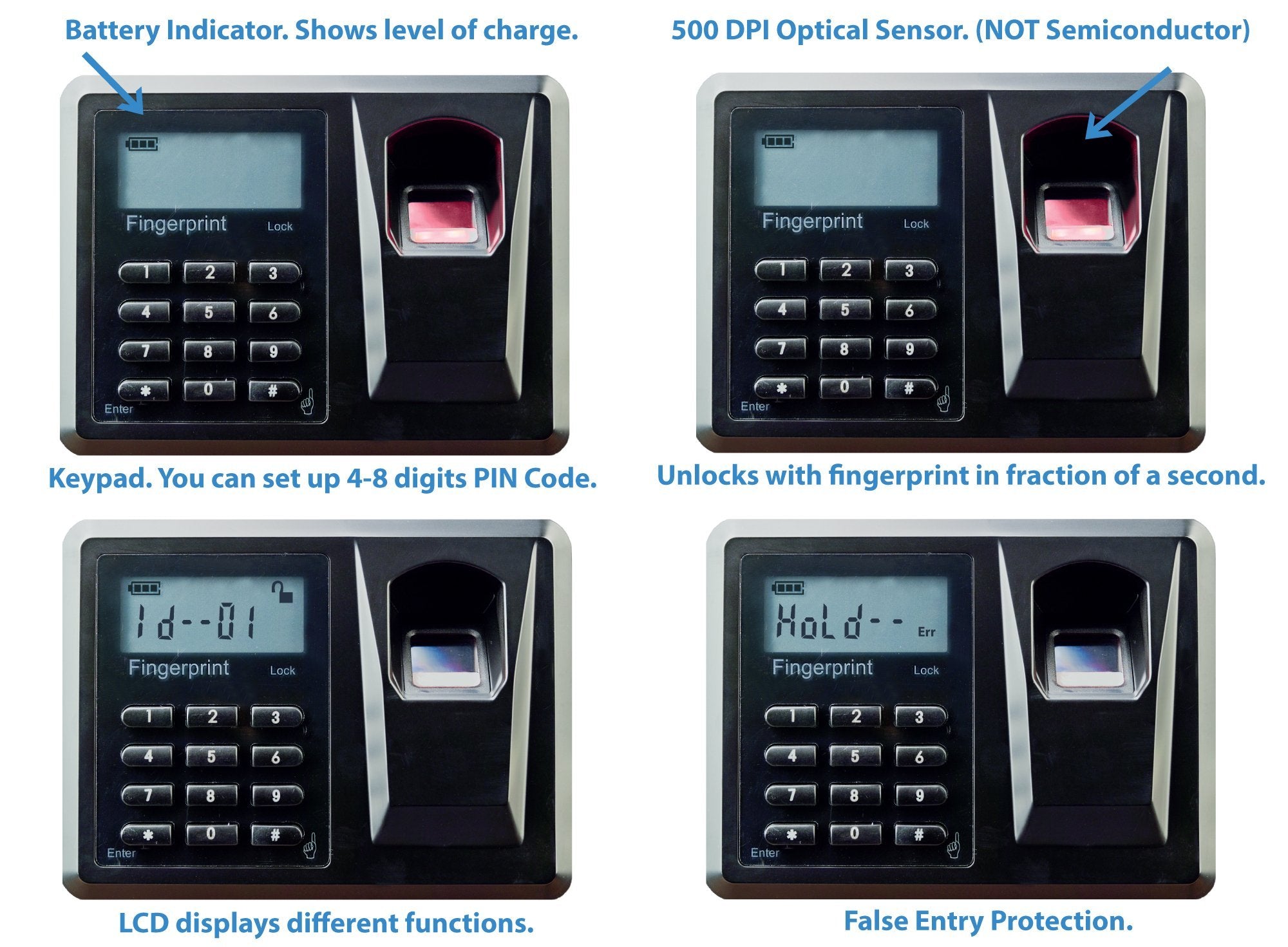 Biometric & Fingerprint Safes for Quick Access | Safe & Vault Store ...