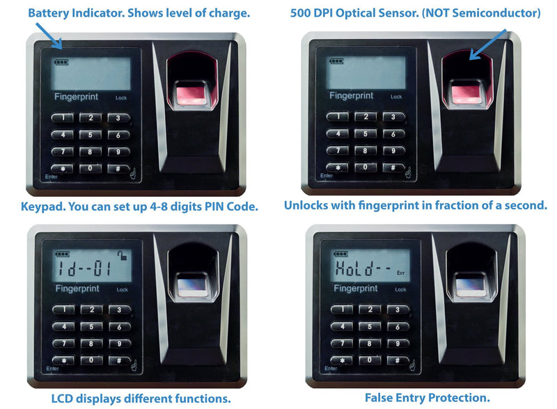 Biometric & Fingerprint Safes for Quick Access | Safe & Vault Store ...